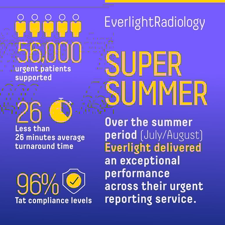 Celebrating our Everlight Radiologists in India